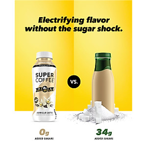 Super Coffee, Iced Keto Coffee (0g Added Sugar, 10g Protein, 80 Calories) [Variety Pack] 12 Fl Oz, 12 Pack | Iced Coffee, Protein Coffee, Coffee Drinks - LactoseFree, SoyFree, GlutenFree