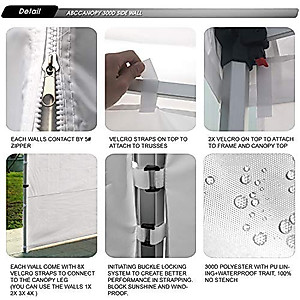 ABCCANOPY Side Wall 10x10, White (4 Walls Only, NOT Including Frame and Top)