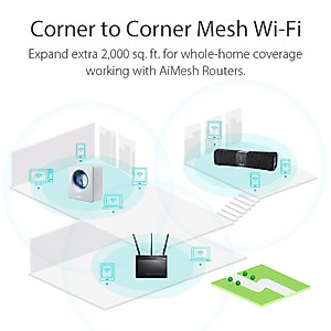 Asus RT-AX92U AX6100 Tri-Band Wi-Fi 6 Mesh Router with 802.11Ax, Lifetime Aiprotection Security by Trend Micro, Aimesh Compatible, Adaptive Qos & Parental Control (Renewed)