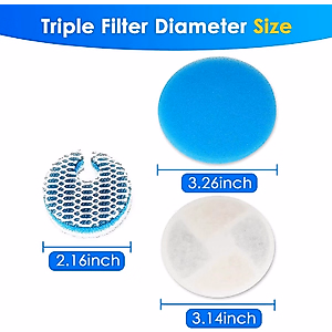 Homtyler Stainless Steel Cat Water Fountain Filters 6 Pack Cat Fountain Filter Replacement, 3 Triple Filtration System, Activated Carbon Filters for 67oz/2L Automatic Pet Fountain Filter
