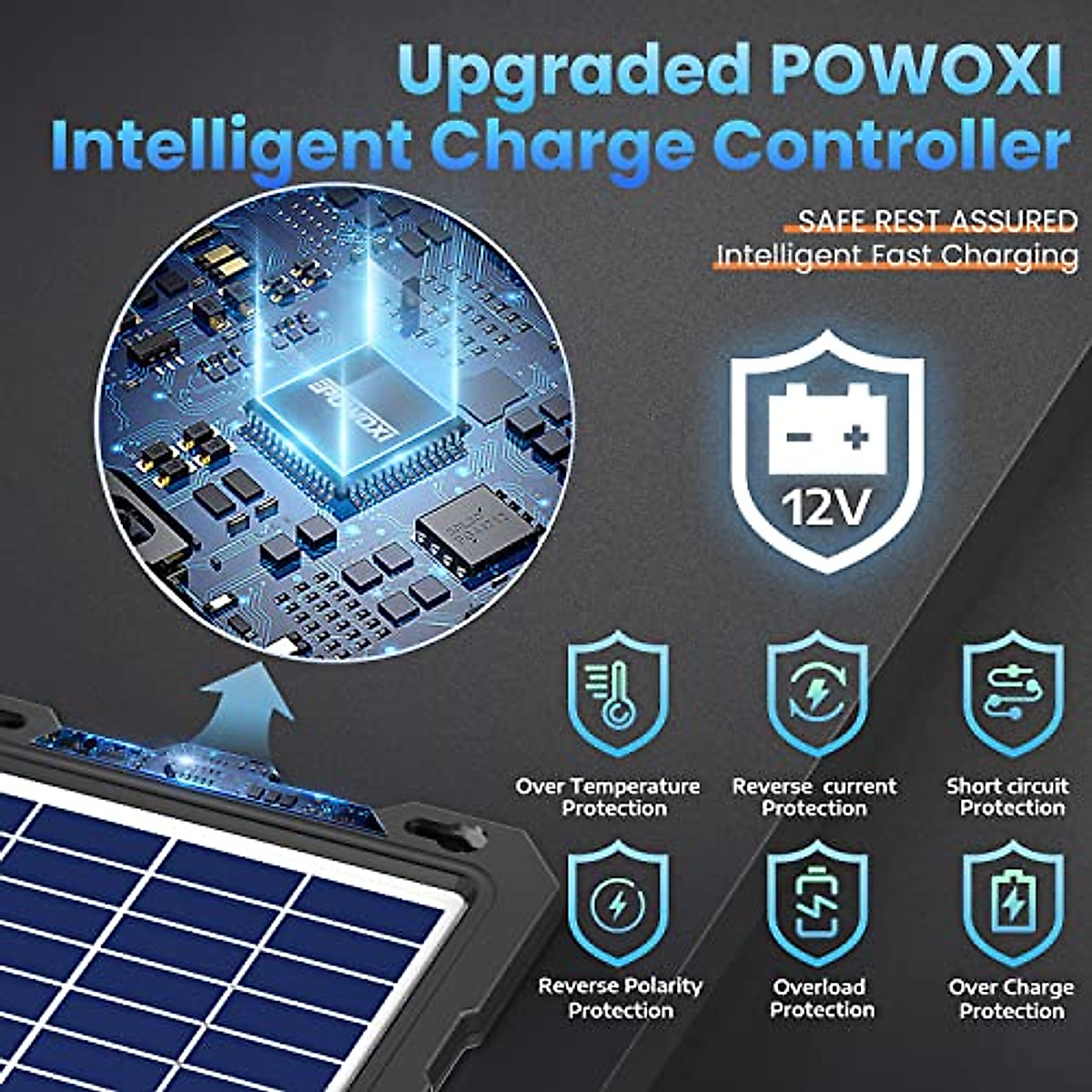 POWOXI Upgraded 7.5W-Solar-Battery-Trickle-Charger-Maintainer-12V Portable Waterproof Solar Panel Trickle Charging Kit for Car, Automotive, Motorcycle, Boat, Marine, RV,Trailer, Snowmobile, etc.