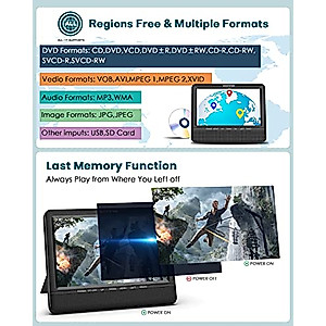 WONNIE 7.5'' Dual Car DVD Player, Portable DVD Player for Car Plays Same Movie, with 5 Hours Rechargeable Battery, Support USB/SD/Sync TV, Regions Free, Last Memory, AV Out & in (1 Player+1 Monitor)