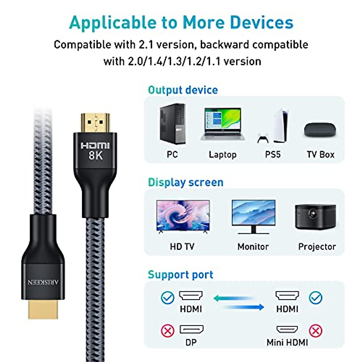 ARISKEEN 8K HDMI 2.1 Cable 10 ft, 48Gbps Ultra High Speed HDMI Braided Cord, Supports 8K@60HZ, 4K@120Hz, DTS:X, HDCP 2.2 & 2.3, eARC, HDR 10, Compatible with TV Xbox PS4 PS5 Monitor Blu-Ray - 10FT