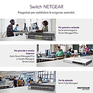 NETGEAR 24-Port Unmanaged Gigabit Ethernet Switch (GS324) - Desktop, Wall or Rack Mount, Quiet Operation