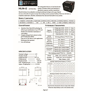 Mighty Max Battery 12V 50AH Replacement Battery for ActiveCare Prowler 3310, 3410
