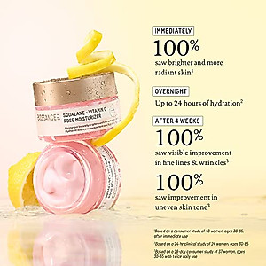 Biossance Squalane + Vitamin C Rose Moisturizer. Antioxidant-Rich Daily Moisturizer to Boost Radiance, Even Skin Tone and Smooth Fine Lines and Wrinkles (1.69 fl oz)
