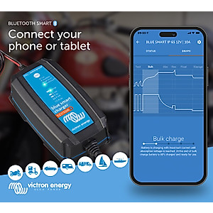 Victron Energy Blue Smart IP65 Smart Car Battery Charger 12V 10A, Float & Trickle Charger and Desulfator for Motorcycle, ATV, RV, Lithium and Deep Cycle Batteries