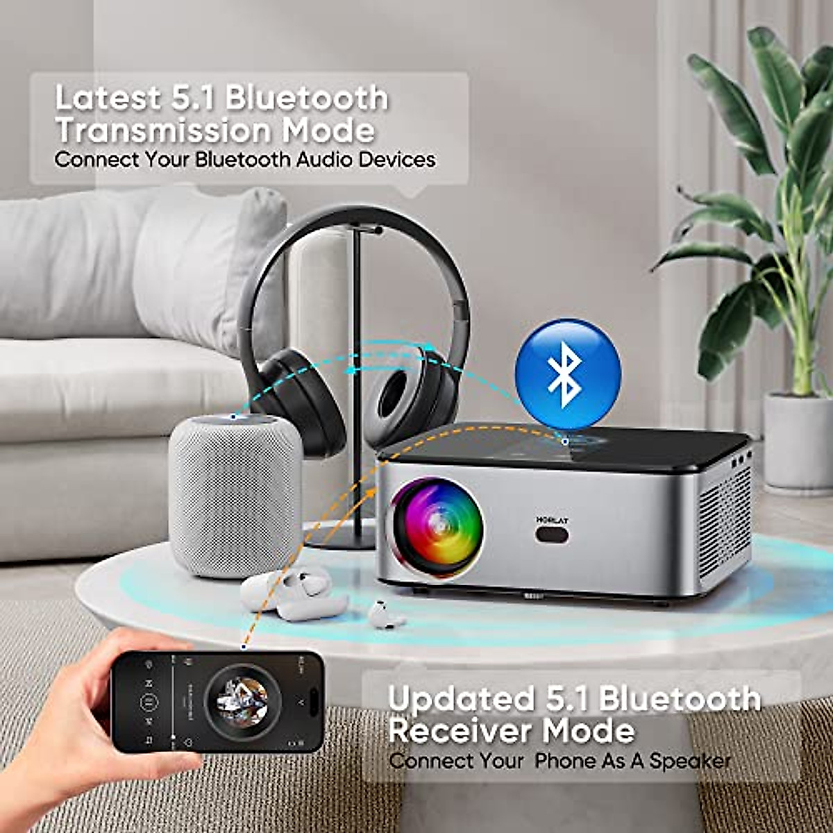 HORLAT Native 1080P 5G WiFi Bluetooth Projector 4K Support, 16000L 500 ANSI Full HD Outdoor Movie Projector, Automatic 4P/4D Keystone & 50% Zoom Video Projector Compatible with iOS/Android/Win/TV/PS5