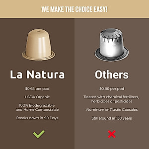 La Natura Organic Earl Grey Hot Nespresso Compatible Original Line Tea Pods - Delicious Black Bergamot Tea Packed in Compostable Capsules - Pack of 60