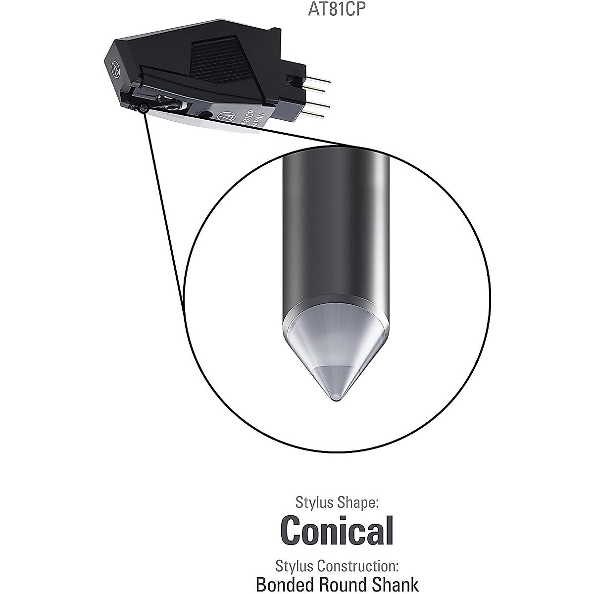 Audio Technica AT81CP Cartridge for SL QD2, SL QD35, SL QL1, SL QL15, SL QL5, SL QX300, SL V5