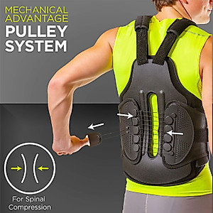 TLSO Thoracic Full Back Brace - Treat Kyphosis, Osteoporosis, Compression Fractures, Upper Spine Injuries, and Pre or Post Surgery with This Hard Lumbar Support for Men and Women (Medium)