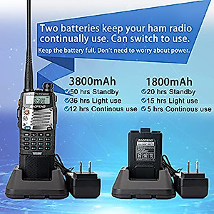 BAOFENG UV-5R Pro Ham Radio Handheld Walkie Talkies UHF VHF Dual Band 2-Way Radio Full Kit with an Extra 3800mAh Battery, Earpiece and Programming Cable (2 Pack)