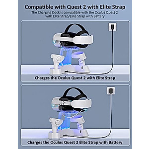 NexiGo Enhanced Charging Dock with LED Light [On/Off] for Oculus Quest 2, [Support Elite Strap with Battery], Headset Display Holder and Controller Mount, 2 Rechargeable Batteries, USB-C Charger