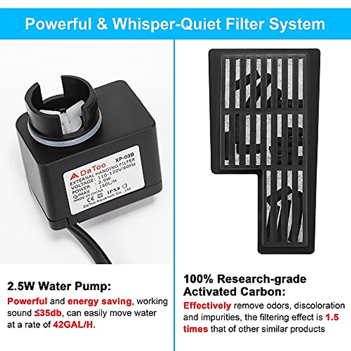 DaToo Aquarium Hang On Filter Small Fish Tank Hanging Filter Power Waterfall Filtration System