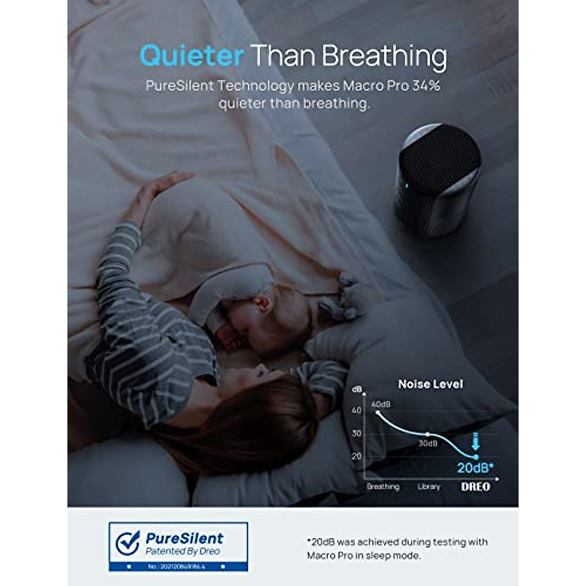 Dreo Air Purifiers Macro Pro, True HEPA Filter, Up to 1358ft² Coverage, 20dB Low Noise, PM2.5 Sensor, 6 Modes, 360 Filtration Cleaner Remove 99.985% Dust Smoke Pollen, Black