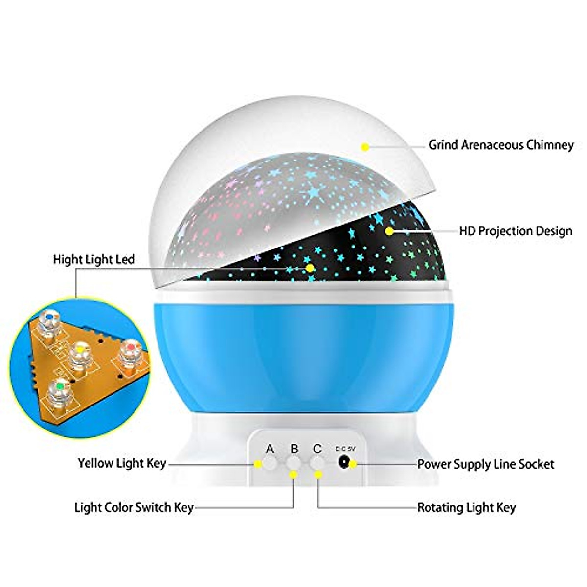 Elecstars Kids Gifts Night Lighting Lamp Light up Your Bedroom with This Moon, Star,Sky Romantic - Best Gift for Men Women Teens Kids Children Sleeping Aid.