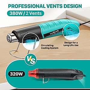 Yeegewin Heat Gun, 380W Fast Heat Mini Hot Air Gun with 2-Temp Settings 480°F~850°F(249°C-455°C) Overheat Protection Reflector Nozzle, 4.9Ft Long Cable for Shrink Wrap,Vinyl, Crafts, Epoxy Resin