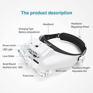 Dilzekui Head Mount Magnifier with LED Light, Rechargeable Headband Magnifier, Head-Mounted Magnifying Glass with 6 Detachable Lens, Handsfree Magnifying Glasses for Jewelers Loupe, Crafts, Repair