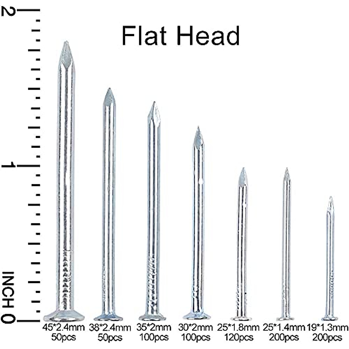 HongWay 1500pcs Hardware Nails Assortment Kit, Galvanized Nails Set, Assorted 12 Sizes Wire and Common Brad Nails Flat Nails Finishing Nails Wall Nails for Pictures Hanging Woodworking