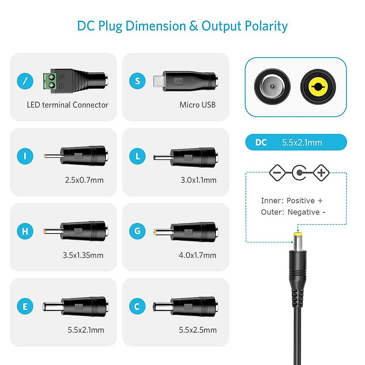 Belker 36W Universal 3V 4.5V 5V 6V 7.5V 9V 12V AC DC Power Adapter Supply for Household Electronics Routers TV Boxes LCD CCTV Cameras - 0.5A 1A 1.5A 2A 2.5A 3A 2500mA Max.