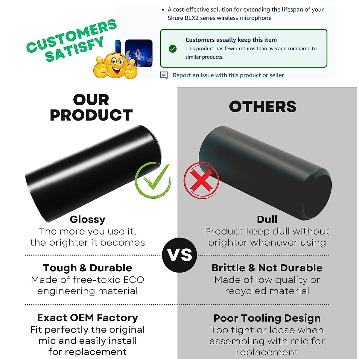 Glossy Battery Cover Compatible with Shure BLX2 / BLX288 - SM58 / Beta 58 /Beta 87 Wireless Microphone Housing Body Cap/Cup Replacement and Refurnishing, Black 2 Pack