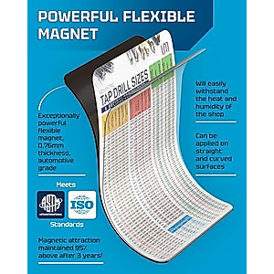 Useful Magnets Inch Metric Tap Drill Sizes Flexible Chart | Decimal Equivalents Magnetic Chart for Garage CNC Shop | Waterproof Comprehensive Guide Tool Posters 11" x 8.5"