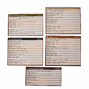 Avalon Hill Axis & Allies 1942 Second Edition WWII Strategy Board Game, with Extra Large Gameboard, Ages 12 and Up, 2-5 Players