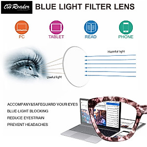 OHREADER Women Reading Glasses Blue Light Glasses-Oversized Readers for Women Computer Eyelgasses Spring Hinge (Purple/Pink/Pink tortoise, 3.00, x)