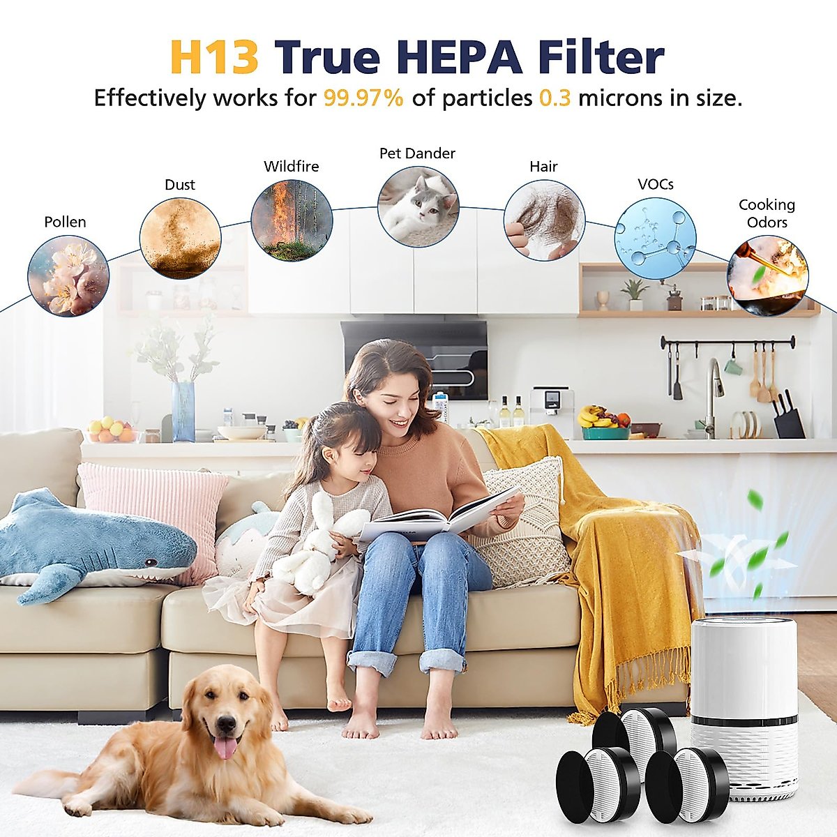 Cabiclean LV-H132 Replacement Filter Compatible with LEVOIT LV-H132 Air Purifier, 3-in-1 H13 True HEPA Filter High-Efficiency Activated Carbon Filter, Part # LV-H132-RF, 3 Pack