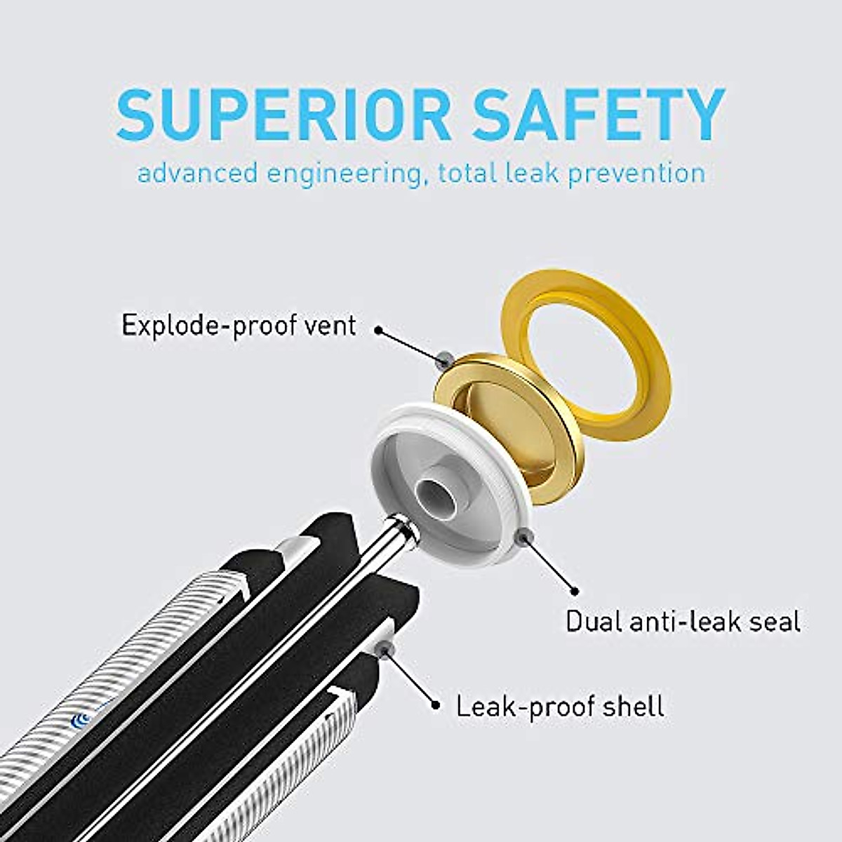 NECTIUM Superior Performance AAA Alkaline Pure-Gold-Bottom IoT Batteries (48 Count), Ultra Power, Long Lasting for IoT Devices and Smart Lock