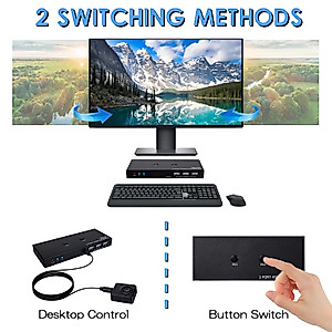 KVM Switch 4K@60Hz, HDMI USB Switch for 2 Computer Share UHD Monitor and Keyboard Mouse Printer, Support YUV RGB 4:4:4, with 2 USB Cables & Wired Controller