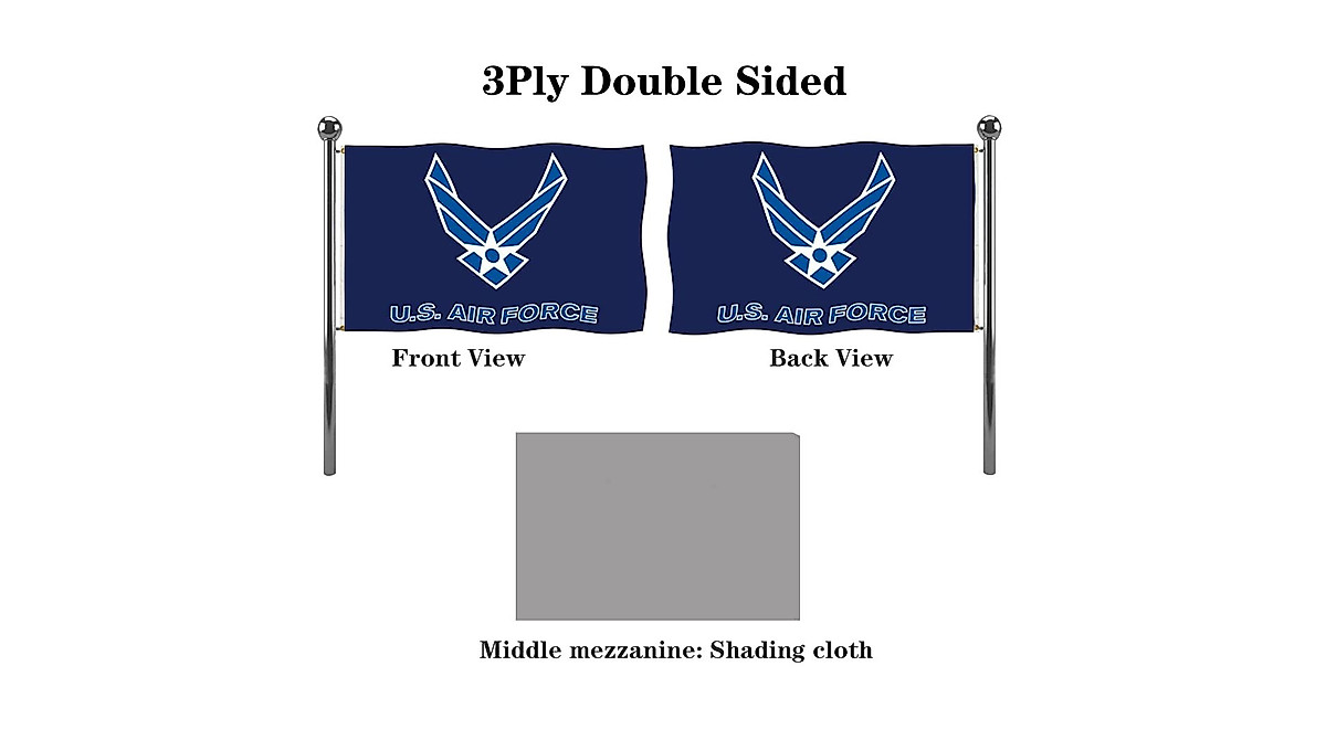 US Air Force Flag 3x5 Heavy Duty Outdoor Banner | Jayus