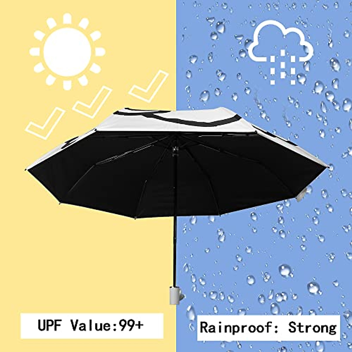 WANLIAN Umbrellas for Sun Umbrella UV Protection,Compact Travel Umbrella,Umbrella for Sun Protection Windproof Waterproof Stick Umbrella Anti-UV Protection Golf Umbrellas (White)