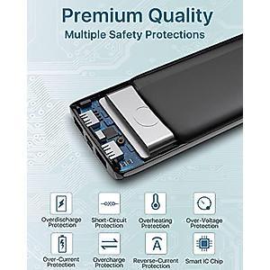 Portable Charger, 12000mAh Dual USB Power Bank with LED Display, Fast Charging Slim External Battery Pack Compatible with iPhone, Samsung Galaxy, Pixel, iPad and More - Black
