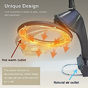 Hair Dryer Hood 360 Degree Rotation Hair Heating Styling Machine Hair Salon Elitzia ETFDXL02 (Wall-Mounted)