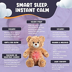 Gemma Joy Bedtime Baby Soothers for Sleep, Cry Activated Heartbeat Stuffed Animal for Baby, Newborn, Calming Light, Lullaby Music, White Noise, Shush and Mother’s Heartbeat - (Bear, Rechargeable)