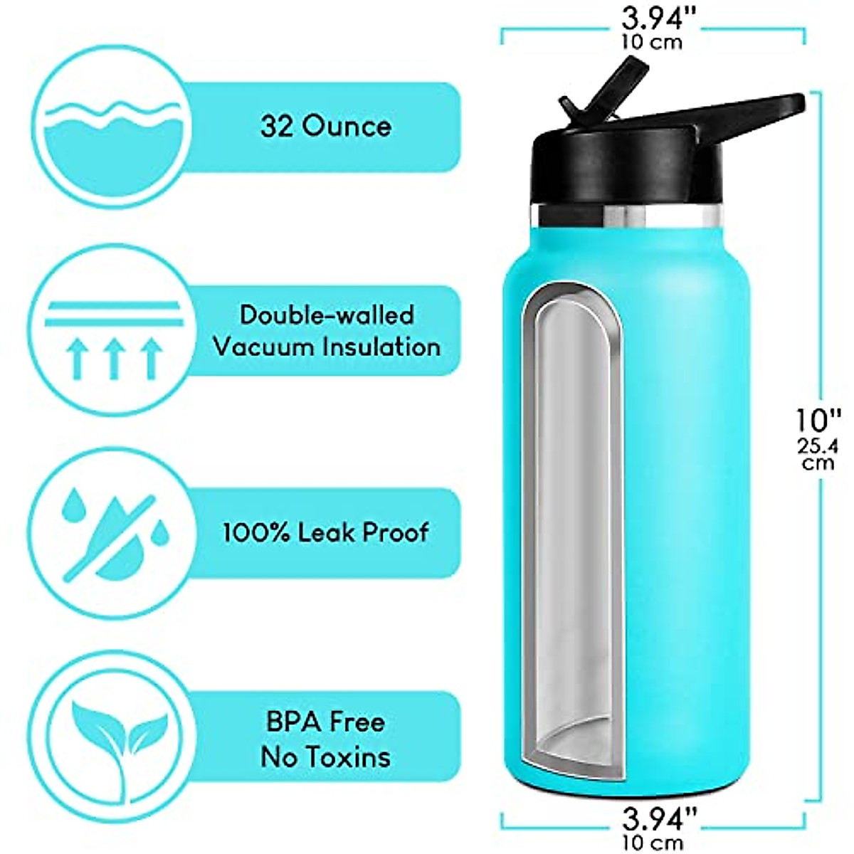 Best Mom Ever Water Bottles, Gifts for Mom from Son - 32oz Insulated Water Bottle, Mom Tumbler - Christmas Gifts for Mom from Daughter, Best Mothers Day Gifts & Birthday Gifts For New Mom, Step Mom