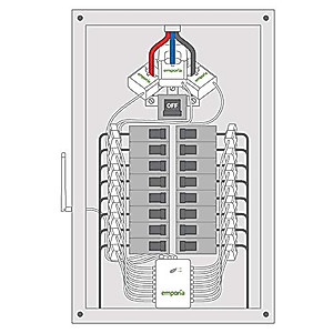 3-Phase Emporia Smart Home Energy Monitor | Real Time Electricity Monitor/Meter | Solar/Net Metering | Conserve Energy and Get Peace of Mind (Monitor with 16 50A Sensors)