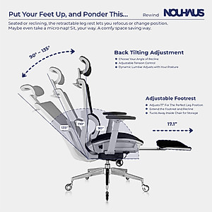 Nouhaus Rewind Ergonomic Office Chair with Footrest and Lumbar Support. Swivel Computer Chair, Rolling Home Office Desk Chairs with Wheels, Mesh High Back Task Chair, Comfortable Office Chair (Navy)