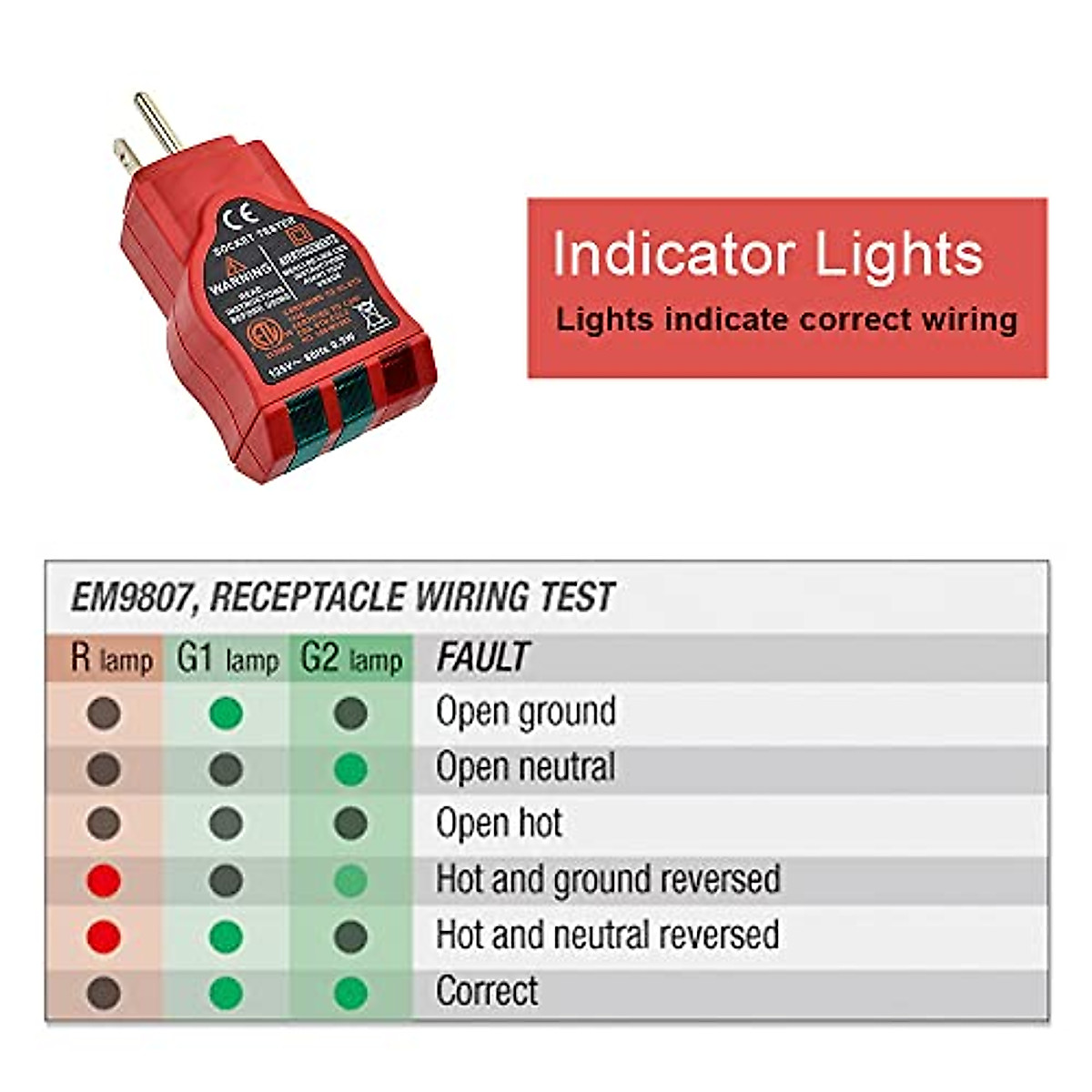 allsun GFCI Outlet Tester AC Electrical Outlet Receptacles Socket Tester 125V~60Hz Power Socket Electric Circuit Polarity Voltage Detector Circuit Analyzer Wall Plug Breaker Finder(EM9807)
