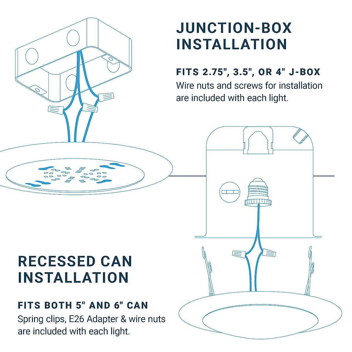 PARMIDA (12 Pack) 5/6 Inch Dimmable LED Disk Light Surface Flush Mount 15W, UL Listed, Recessed Retrofit Ceiling Lights, Energy Star, Installs into Junction Box Or Recessed Can,1050lm - 2700K