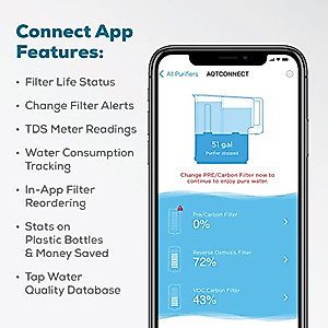 AquaTru Alkaline Connect Smart Countertop Water Purifier for PFAS & Other Contaminants with App | No Plumbing or Installation Required | BPA Free