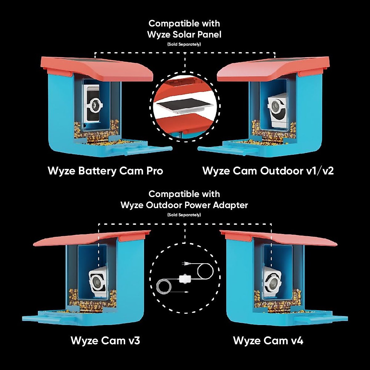 Bird Feeder Camera Case Compatible with Wyze Battery Camera Pro, Wyze Cam Outdoor v1/v2, Wyze Camera v4/v3/v3 Pro, 5 DIY Mounting Methods, Equipped with a Macro Lens (Camera NOT Included)