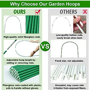 Garden Hoops for Raised Bed, 60 PCS Greenhouse Hoops 10 Sets of 8.5 FT Long Garden Arch Greenhouse Frame Rust-Free Fiberglass Garden Hoops for Row Cover Netting Shade Cloth