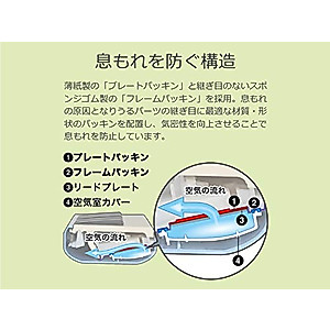 Yamaha Pianica Keyboard Harmonica, 32 Keys, Blue, P-32E, For Children's Convenience, Comes with Plastic Hard Case with Matching Color 1) Blue