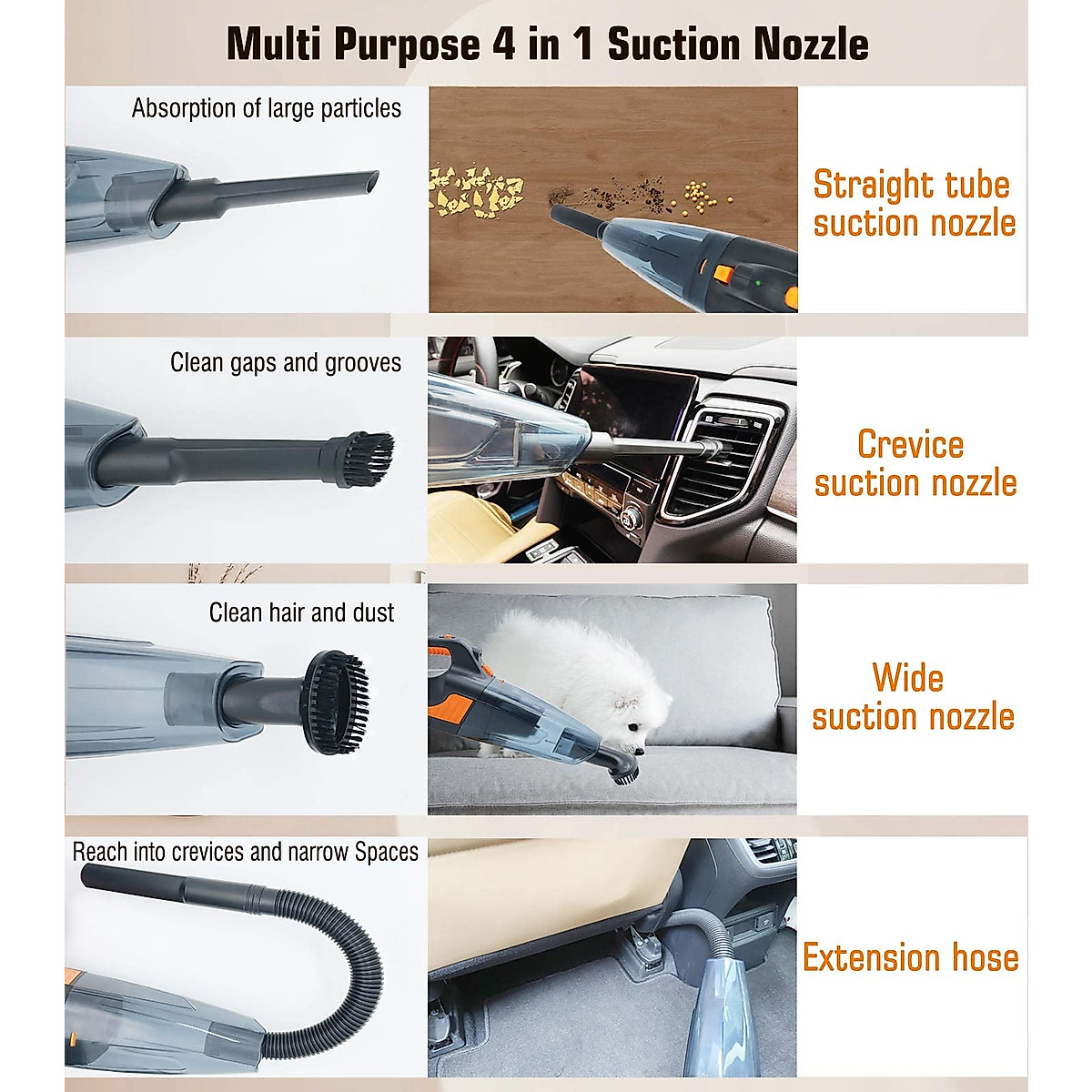 Fedemer Handheld Vacuum Cleaner, 16000PA Powerful Suction Cordless Rechargeable, for Car Home Office Cleaning with LED Light GV03 Black/Orange