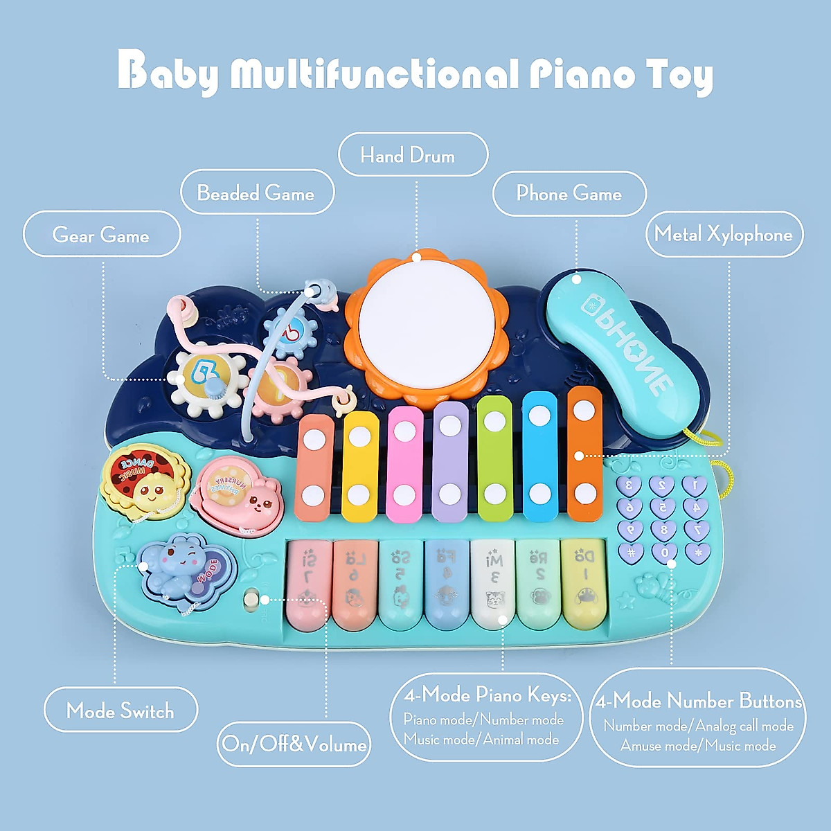 alobeby Baby Toys 6 Months Plus Musical Toy, Kids Electronic Piano Keyboard Xylophone Drum Toys Set with Light, Eduactional Gift Sets for Baby Infant, Toddler Girls Boys Toys