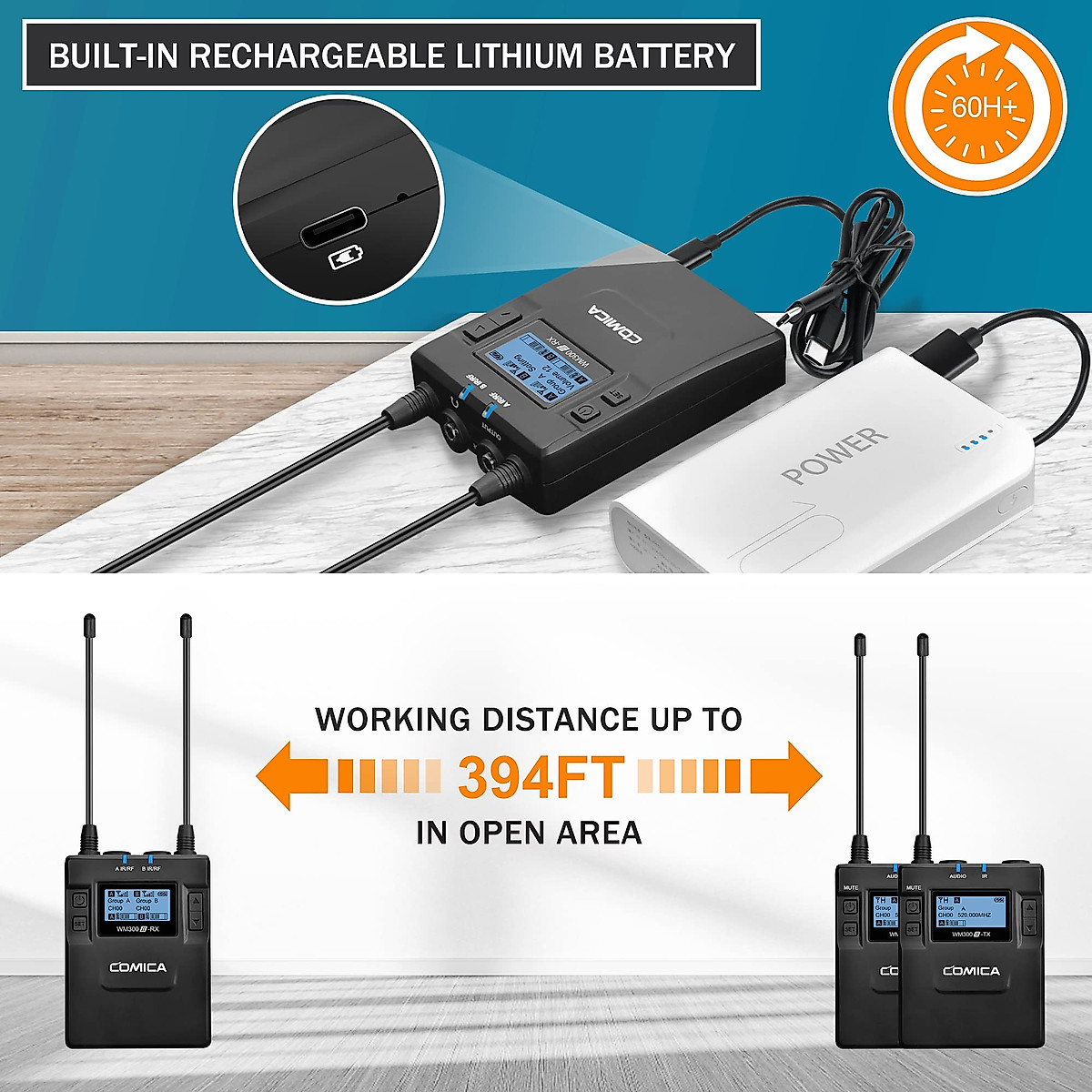 Dual Wireless Lavalier Microphone System,Comica CVM-WM300A UHF 96 Channel Professional Lapel Lav Microphone for DSLR Canon Nikon Sony Camera XLR Camcorder Youtube Interview TV Video Recording(2TX+1RX)