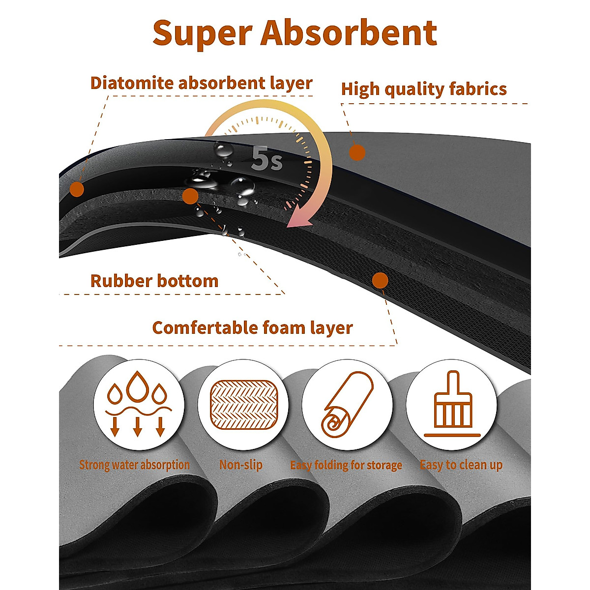 Hotmir Dish Drying Mat for Kitchen-Counter:Super Absorbent Coffee Mat Hide Stain Dish Mat Drying Kitchen Mat | Non Slip Rubber Backed Dish Drying Matt Kitchen Counter for Dish Rack Mat & Coffee Bar