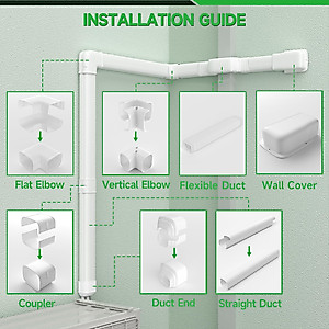 Cestluck 4'' 19.5 Ft Mini Split Line Cover Set, PVC & PP Pipe Covers for Mini Split Lines, Line Guard for Central AC